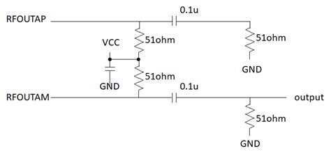 LMX OSCin And RFout Circuit Clock Timing Forum Clock Timing TI E E Support Forums