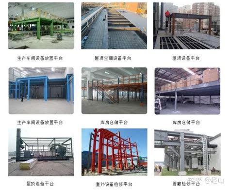 钢结构平台设计和施工介绍UERTE钢结构设计 知乎