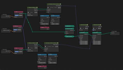 Geometry Nodes Sort Points By Distance From Object Expanded Sort Any Field Blender Stack