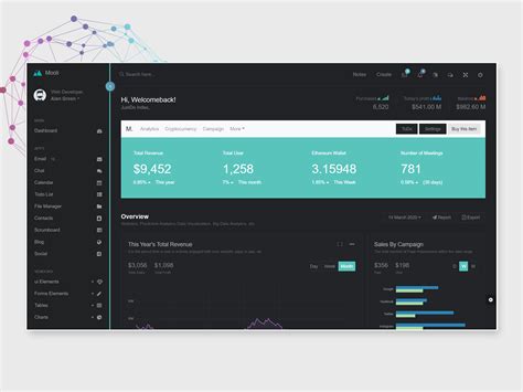 mooli admin dashboard template dark version by nsdbytes on dribbble