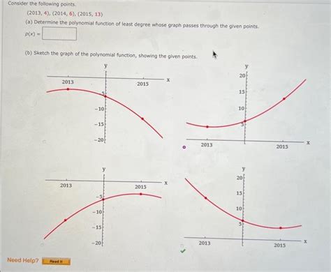 Solved Onsider The Following Points Chegg Com