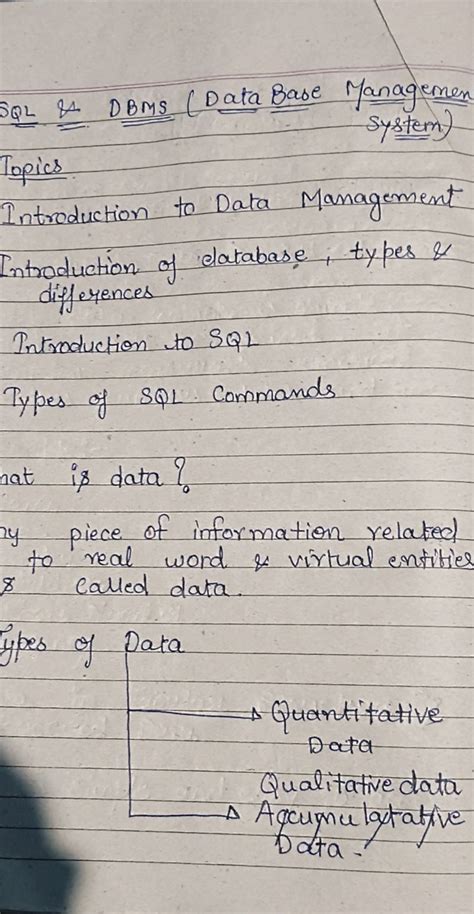 Ankit Shah On Linkedin Dbms Sql