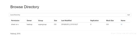 hive 的管理表和外部表 hive 判断管理表 csdn博客