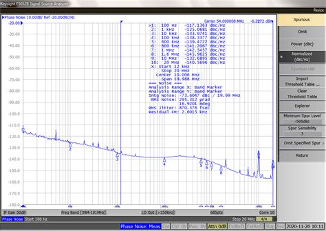 Cdce6214 Jitter Performance With Oxco Clock And Timing Forum Clock And Timing Ti E2e Support