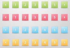 How To Split WordPress Posts Into Multiple Pages