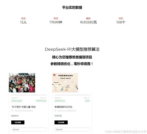 计算机毕业设计hadooppysparkdeepseek R1爱心慈善公益项目推荐系统 爱心慈善公益大数据系统 爱心慈善公益大数据可视化 Python源码lwppt讲解基于区块