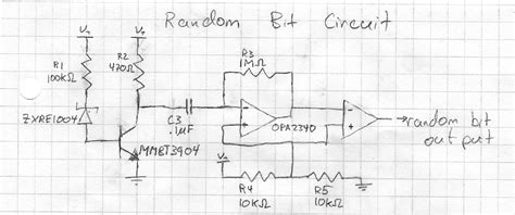 random bit generator circuit