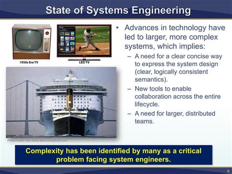 model based systems engineering demystified pdf defense industry