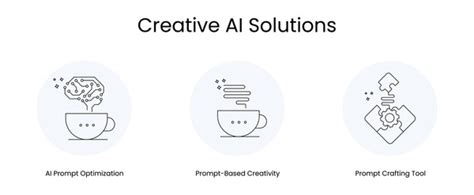 Ai Prompt Optimization Over 110 Royalty Free Licensable Stock
