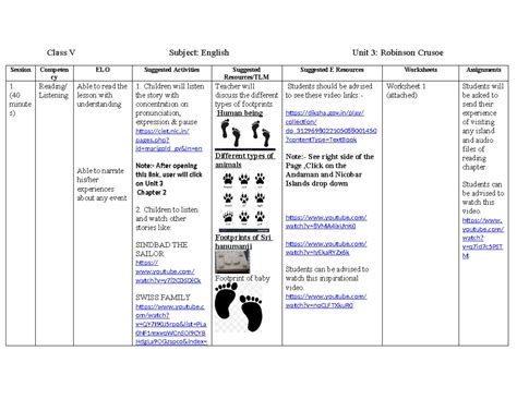 0510 Writing A Report Sample Cambridge Igcse ® English As A Second Language 0510 Writing A