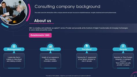 planning technology initiatives powerpoint presentation slides ppt template