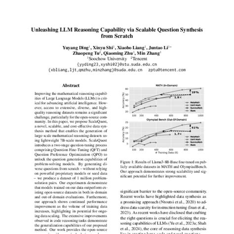 Unleashing Llm Reasoning Capability Via Scalable Question Synthesis From Scratch Acl Anthology