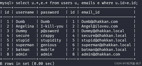 SQL注入中空格与逗号过滤的绕过技巧总结 sql注入空格被过滤 CSDN博客