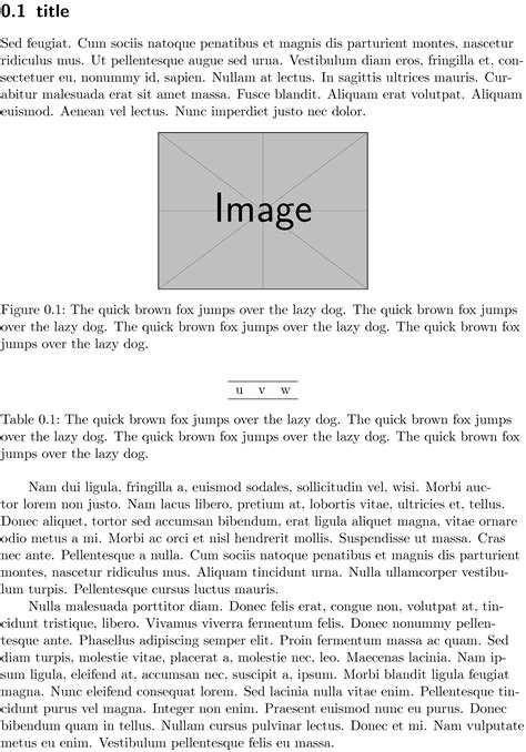 koma script raggedrightparindent also indents caption titles with