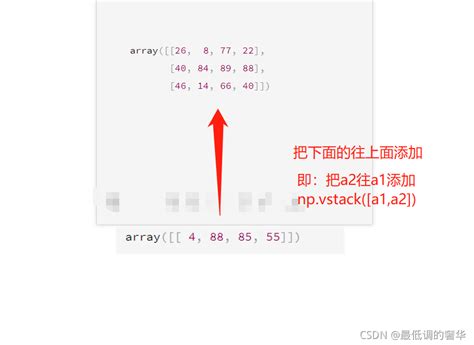 Numpy数组拼接numpy两个数组拼接 Csdn博客