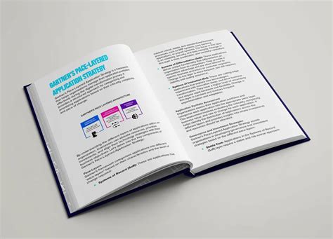 Digital Transformation Strategies