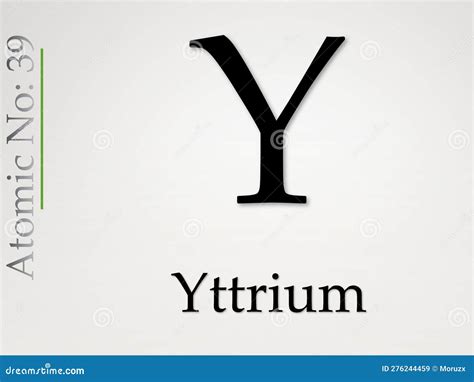 Yttrium Element Symbol