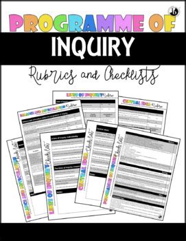 All You Need To Create IB PYP Programme Of Inquiry By Homegrown Inquirer