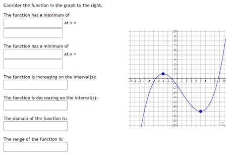 solved consider the function in the graph to the right the