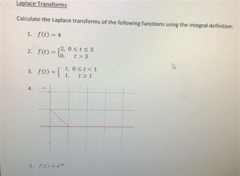 Solved Laplace Transforms Calculate The Laplace Transforms Chegg