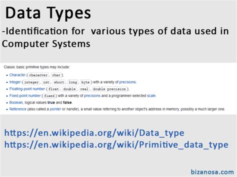 6 Data Types Intro To Programming Bizanosa