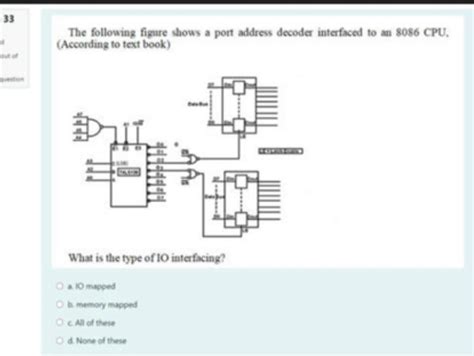 Solved The Following Figure Shows A Port Address Decoder