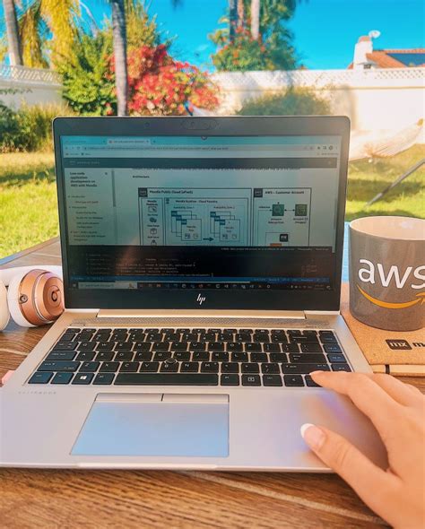 Viktoria Semaan Di Linkedin Oh That Final Git Push Always Feels So