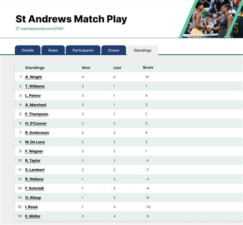 Matrix Match Play World