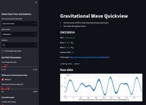 danny groves on linkedin streamlit datascience python visualisations