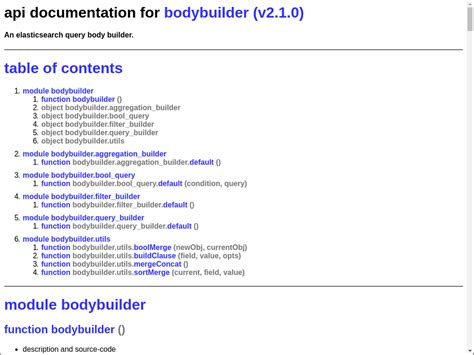 Github Npmdocnode Npmdoc Bodybuilder Github Npmdocnode Npmdoc Bodybuilder