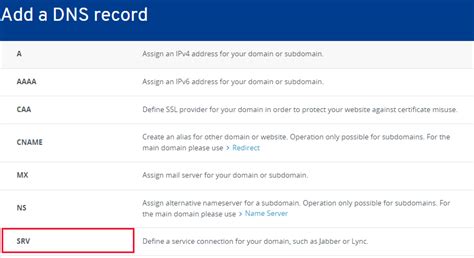 Connect Your Dns Records At Ionos To Microsoft 365 Microsoft 365