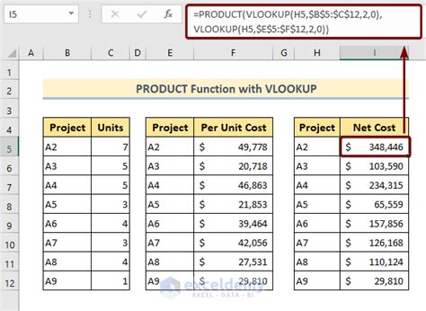How To Use Product Function In Excel With 9 Examples Exceldemy