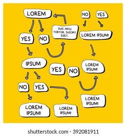 Hand Drawn Flow Chart Images Stock Photos Vectors Shutterstock