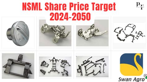 New Swan Multitech Limited Nsml Share Price Target 2024 2050 Detailed