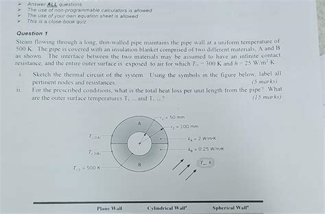 Solved Answer ALL Questions The Use Of Non Programmable Chegg