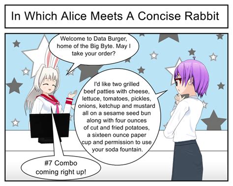 Lets Program A Compression Algorithm Part How To Fit A Byte Into A Bit And Other Curious