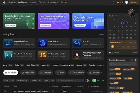 Sanjay Rekandar On Linkedin 365daychallenge Day Codingchallenge