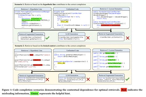 Prompt Based Code Completion Via Multi Retrieval Augmented Generation