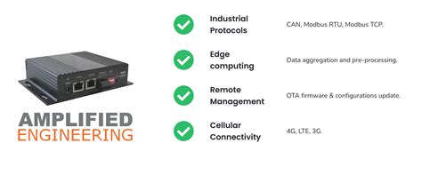 Industrial IoT Edge IoT Gateways Best Models For Protocol Price Table