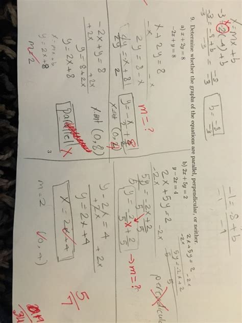 solved determine whether the graphs of the equations are