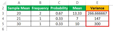 Sampling Distribution Formula How To Calculate