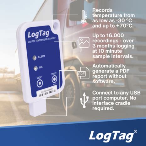 LogTag UTRIX 16 Multi Use USB Temperatuurdatalogger Dataloggers Shop