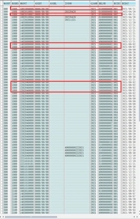 Sap Abap——open Sql（二）【for All Entries In 】 阿里云开发者社区