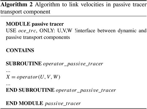Gmd Multi Grid Algorithm For Passive Tracer Transport In The Nemo