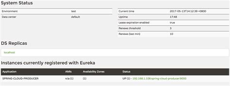 Springcloud三：服务提供与调用 纯洁的微笑博客