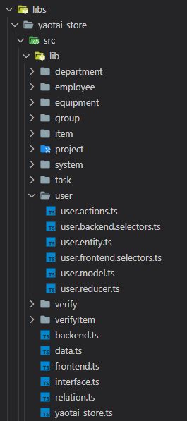 How To Resolve Circular Dependency In Nrwl · Issue 2570 · Nrwlnx