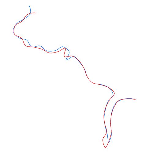 Arcmap Getting Average Line Of Two Non Parallel Lines Using Arcgis Desktop Geographic