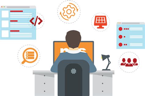 Software Development Engineering Practices Coding Standards Png