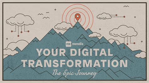Low Code Application Development Platform Mendix