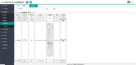 Jfinal Layui极速开发企业应用管理系统